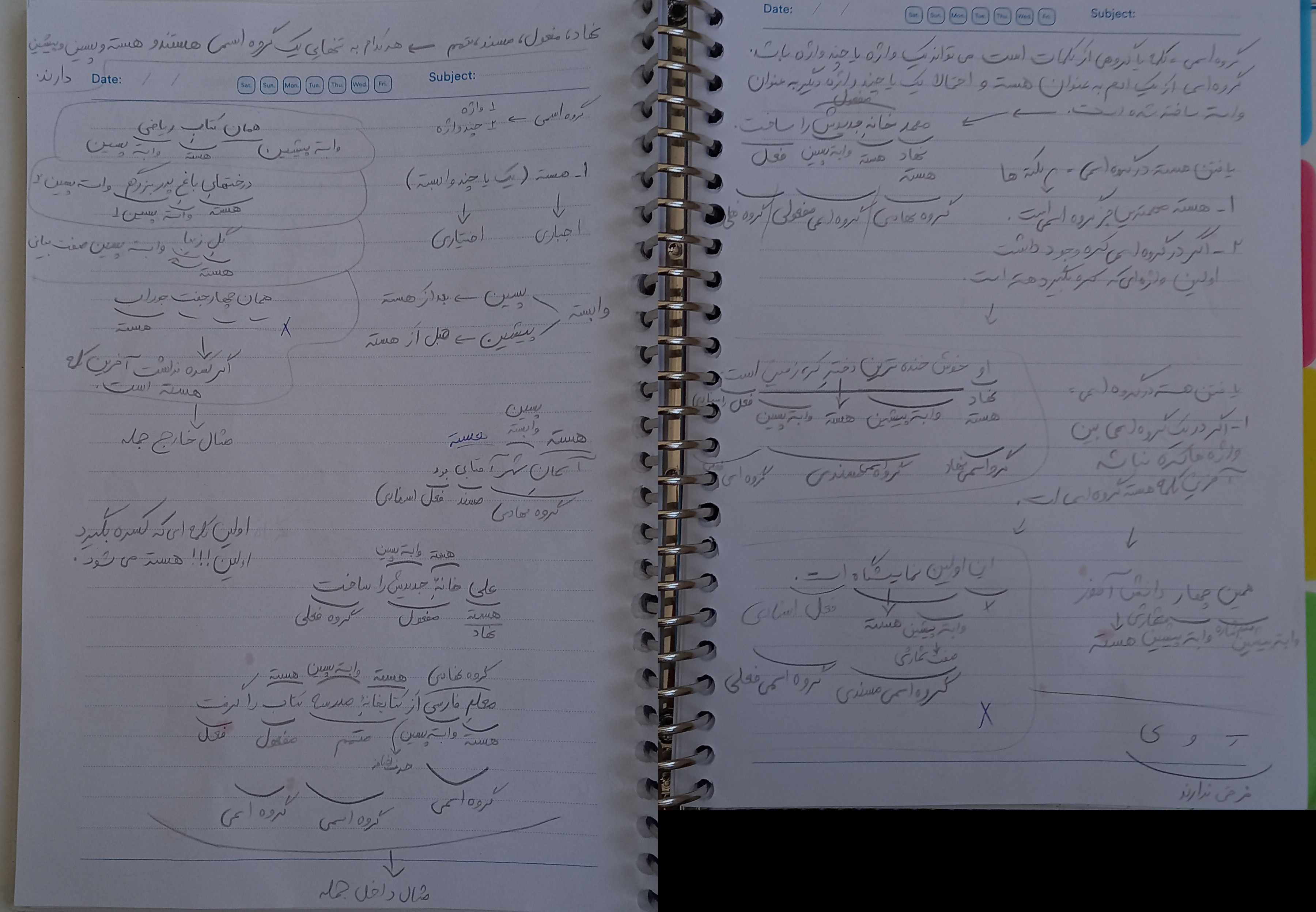 سلام لطفا نمونه سوال از گروه های اسمی همراه با جواب بفرستید تاج میدم
