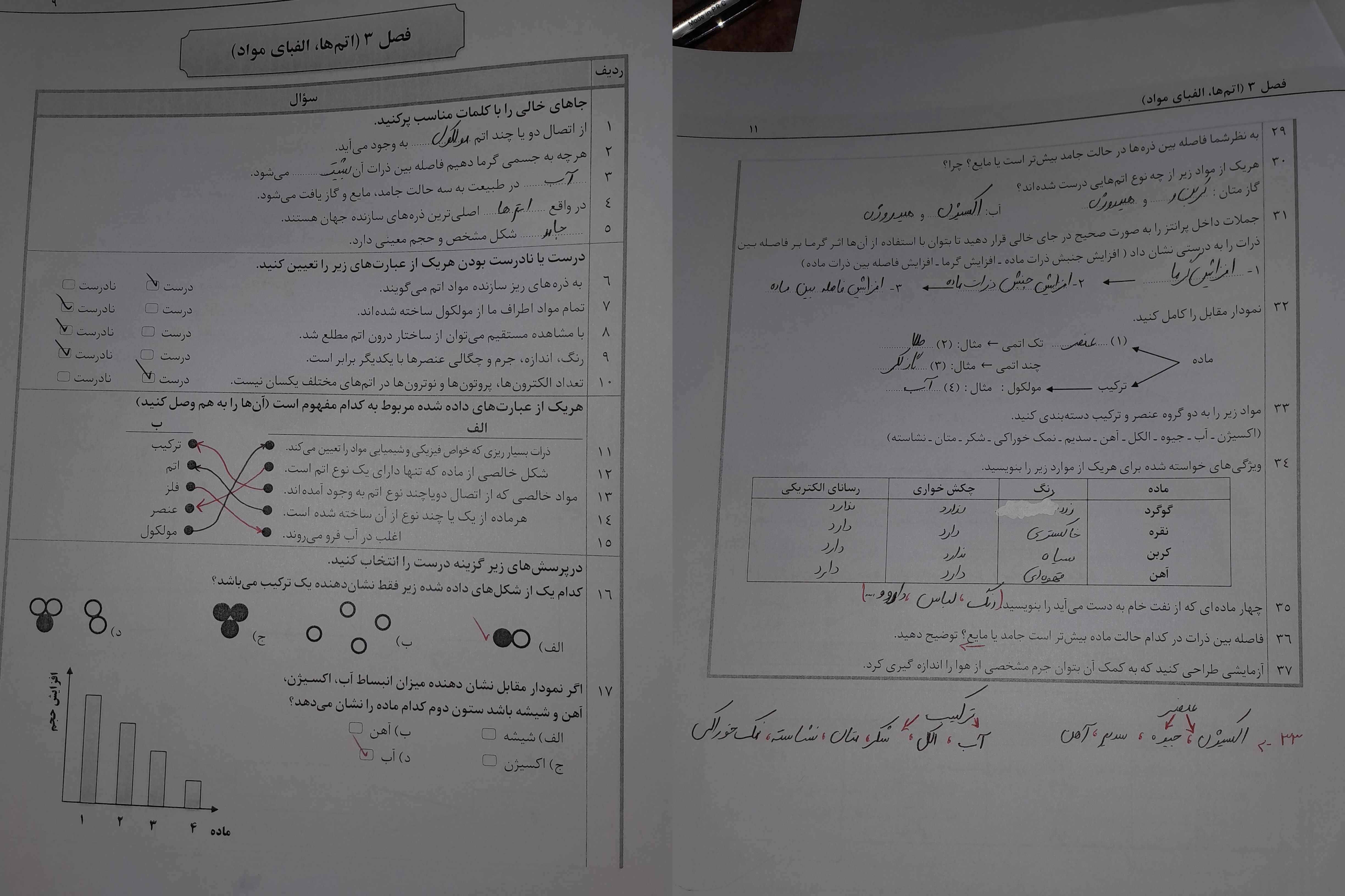 جزوه میخوام فصل سوم علوم از اینترنت نباشه مال خودتون باشه علوم تجربی
