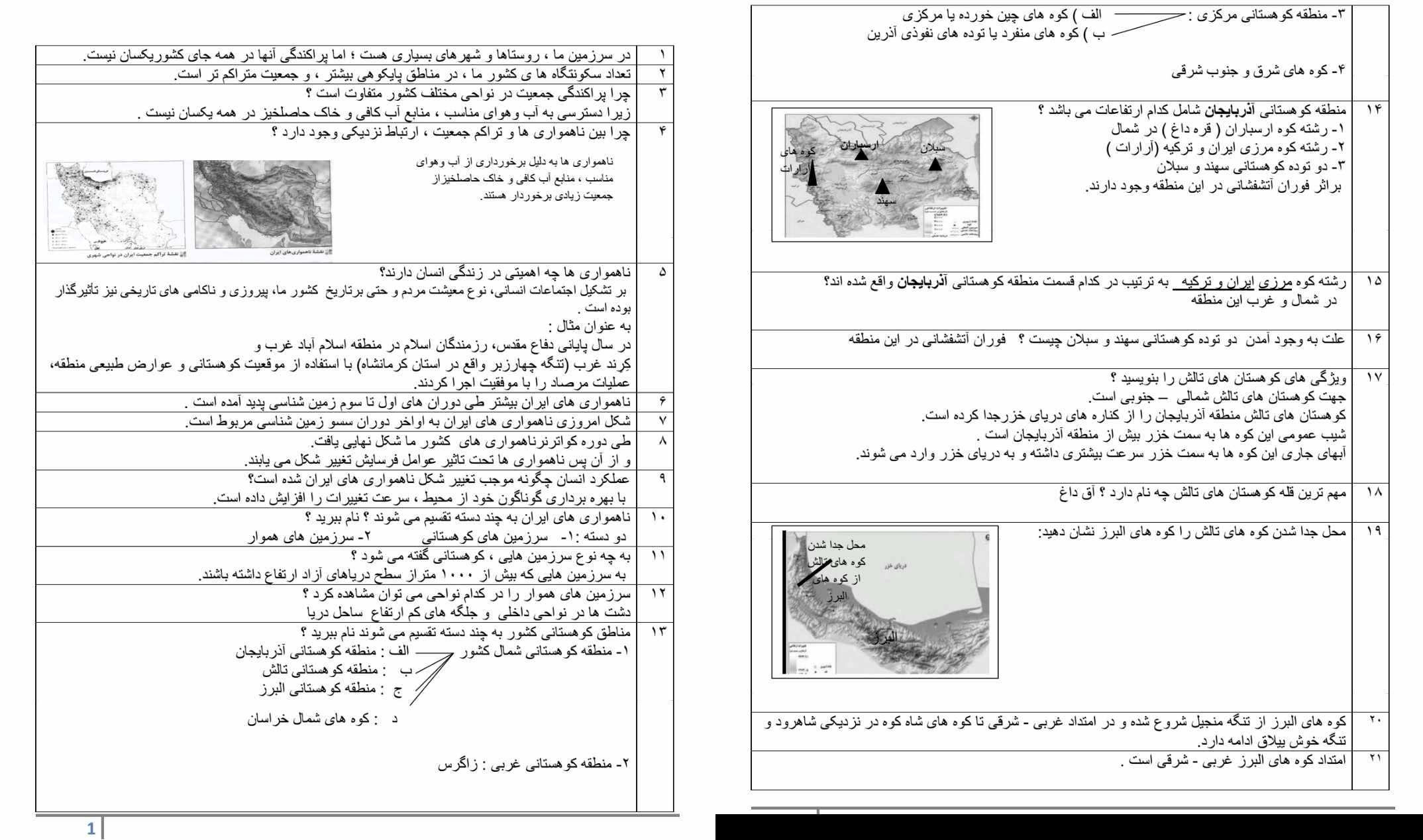 کسی نمونه سوال درس چهارم جغرافیا رو داره؟ جغرافی دهم پرسان
