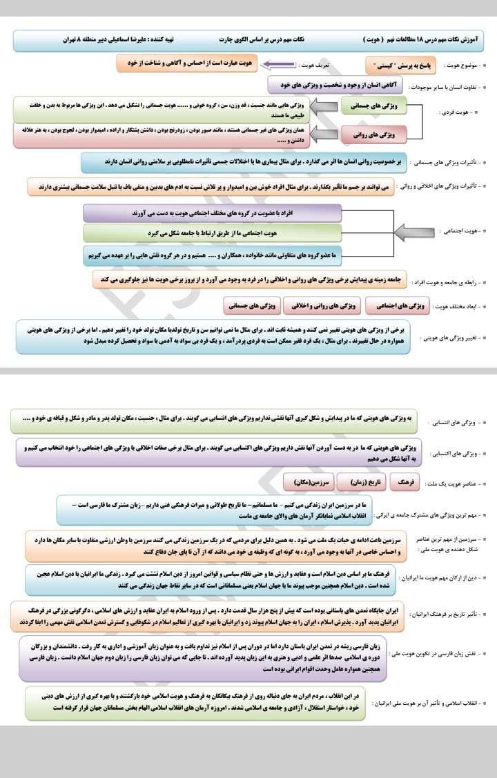 خلاصه کامل درس ۱۸ مطالعات رو اگه دارین واسم بفرستین فردا امتحان دارم م