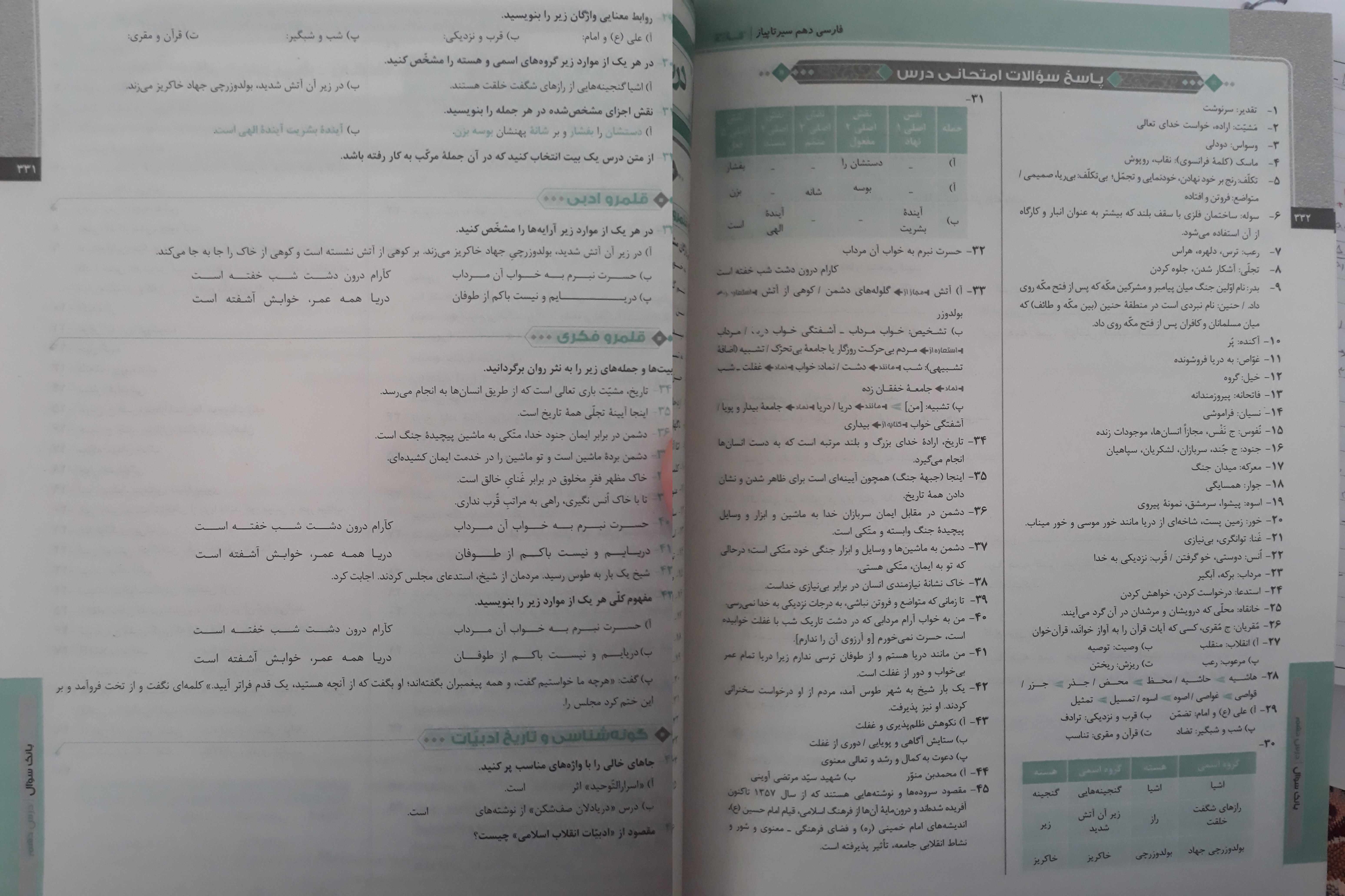 سلام کی نمونه سوال با جواب فارسی از درس 10 و 11 فارسی داره هر کی داره