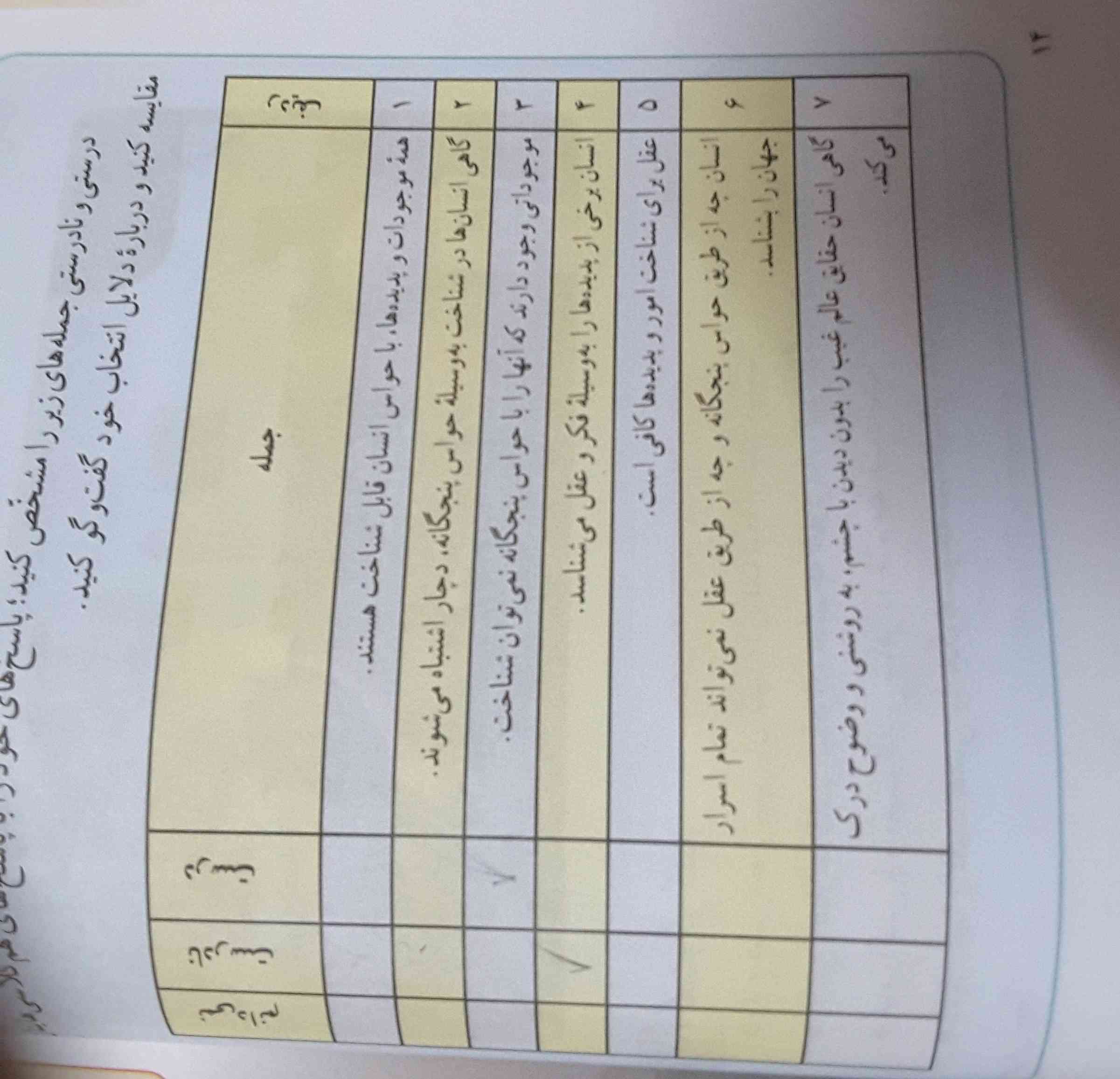 سلام پاسخ انس با قران صفحه ی ۱۵ رو میخواستم ممنونم قرآن هشتم پرسان